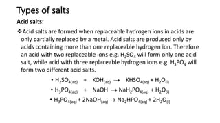 Soluble and insoluble Salts and their methods of making. | PDF