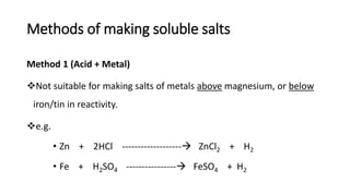 Soluble and insoluble Salts and their methods of making. | PDF