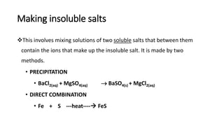 Soluble and insoluble Salts and their methods of making. | PDF