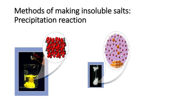 Soluble and insoluble Salts and their methods of making. | PDF ...