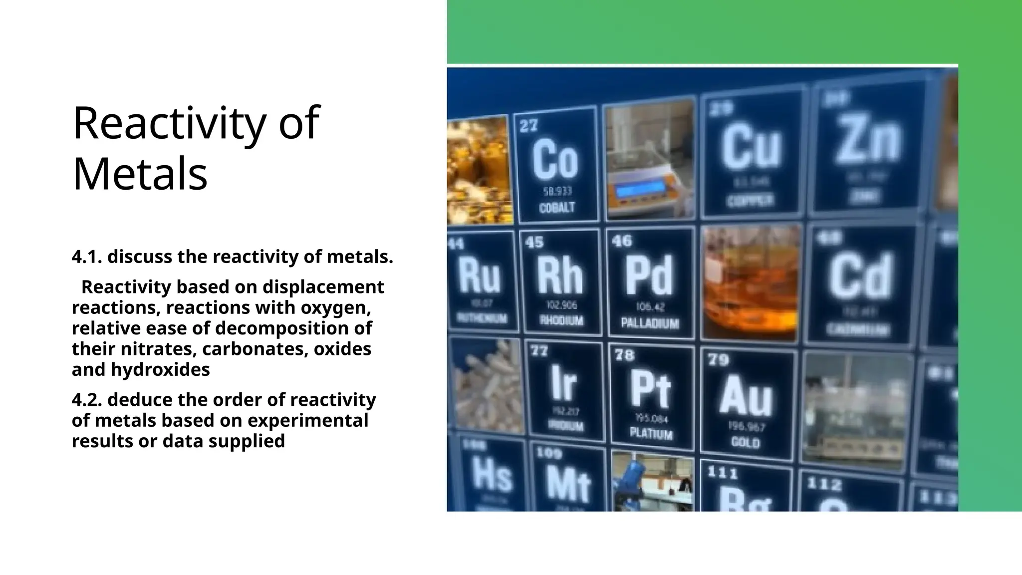 THE REACTIVITY SERIES OF METALS ANDSALTS.pptx