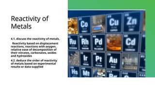 THE REACTIVITY SERIES OF METALS ANDSALTS.pptx