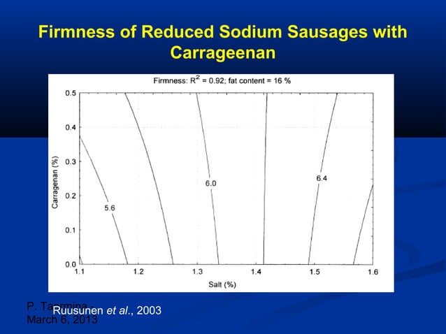 Salt, Sodium Reduction, and Food Safety | PPT | Chemistry | Science