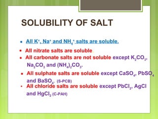 Salts smkbbst | PPT | Chemistry | Science