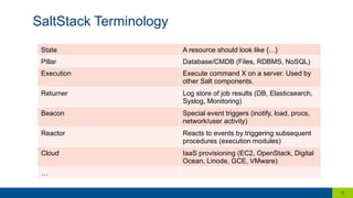 Saltstack - Orchestration & Application Deployment | PPT