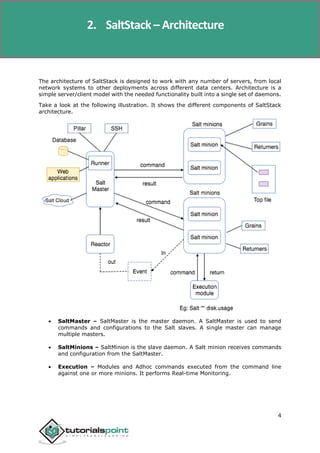 Saltstack tutorial | PDF