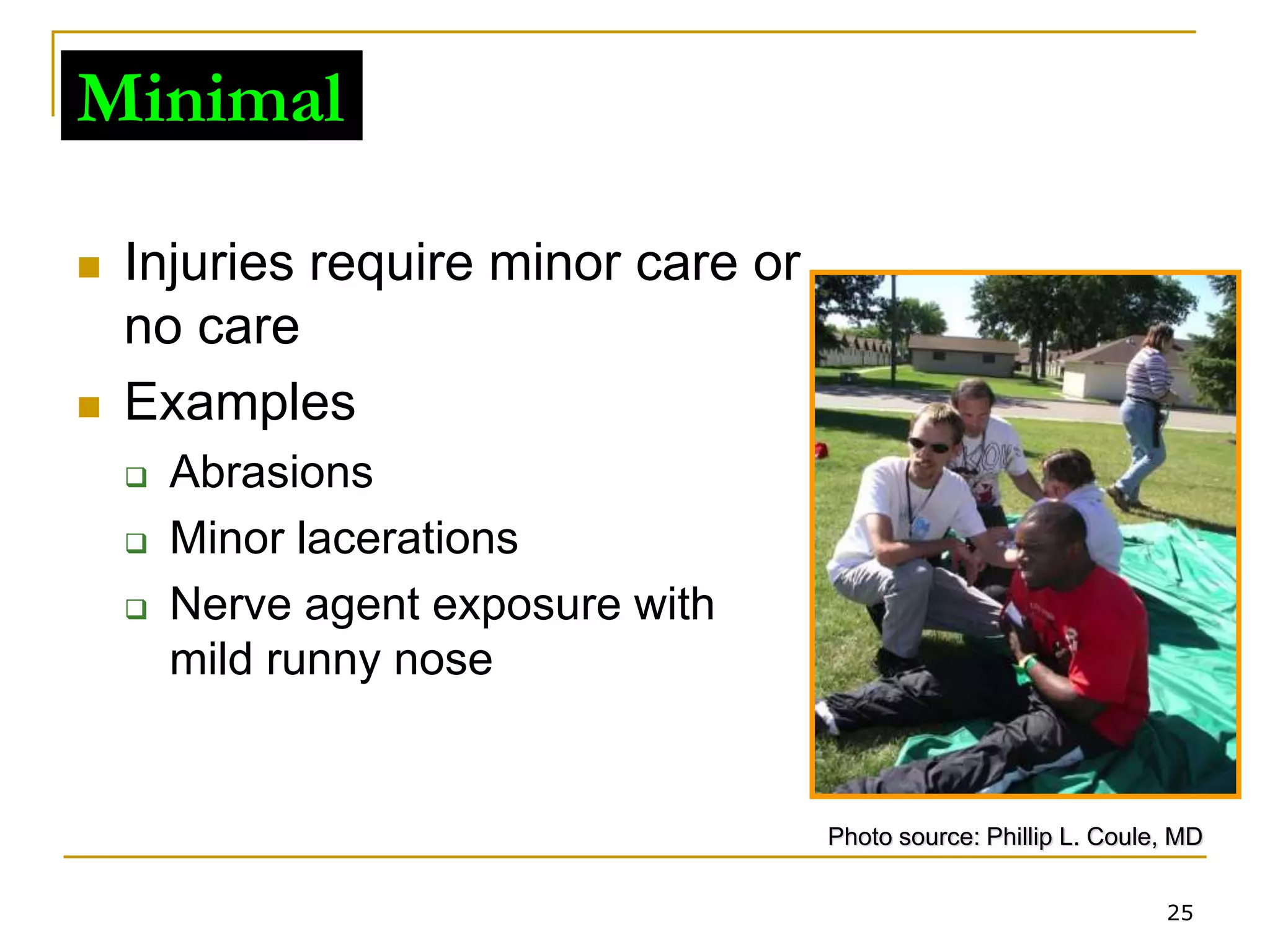 SALT_Triage_Powerpoint.ppt