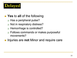 SALT_Triage_Powerpoint.ppt