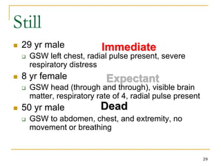 SALT_Triage_Powerpoint.ppt