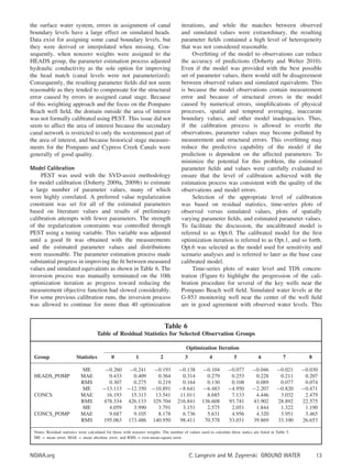Saltwater intrusion model pompano fl | PDF