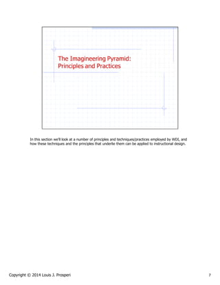 The Imagineering Model: Applying Disney Theme Park Design Principles to ...