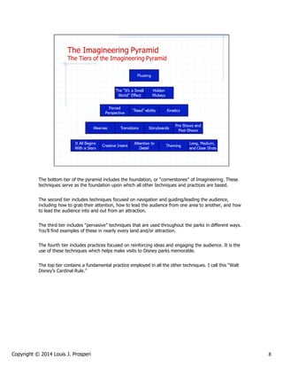 The Imagineering Model: Applying Disney Theme Park Design Principles to ...