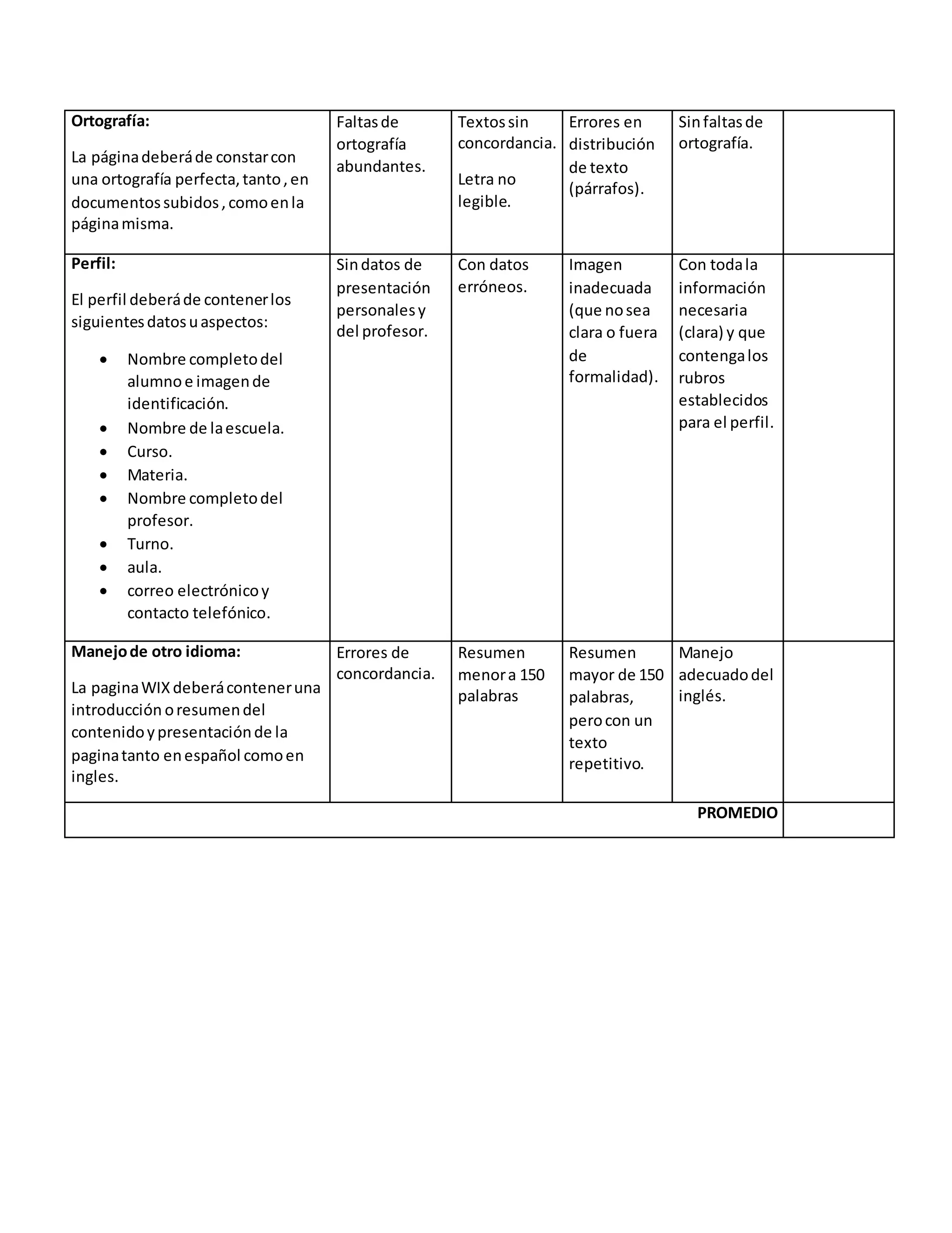 Salud p-rubricas-portafolio (1) | DOCX | Technology & Computing