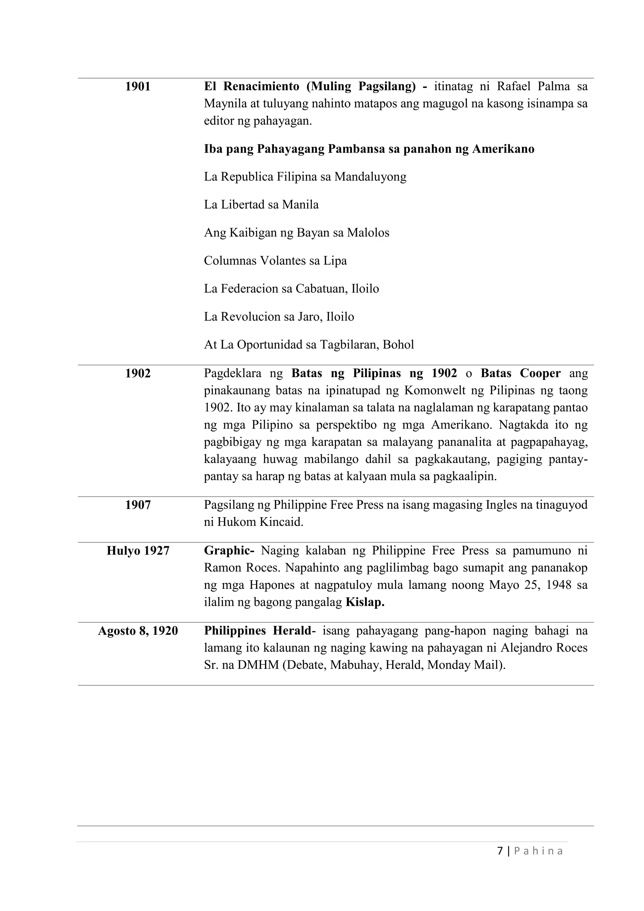 KASAYSAYAN NG PAMAMAHAYAG SA PILIPINAS | PDF