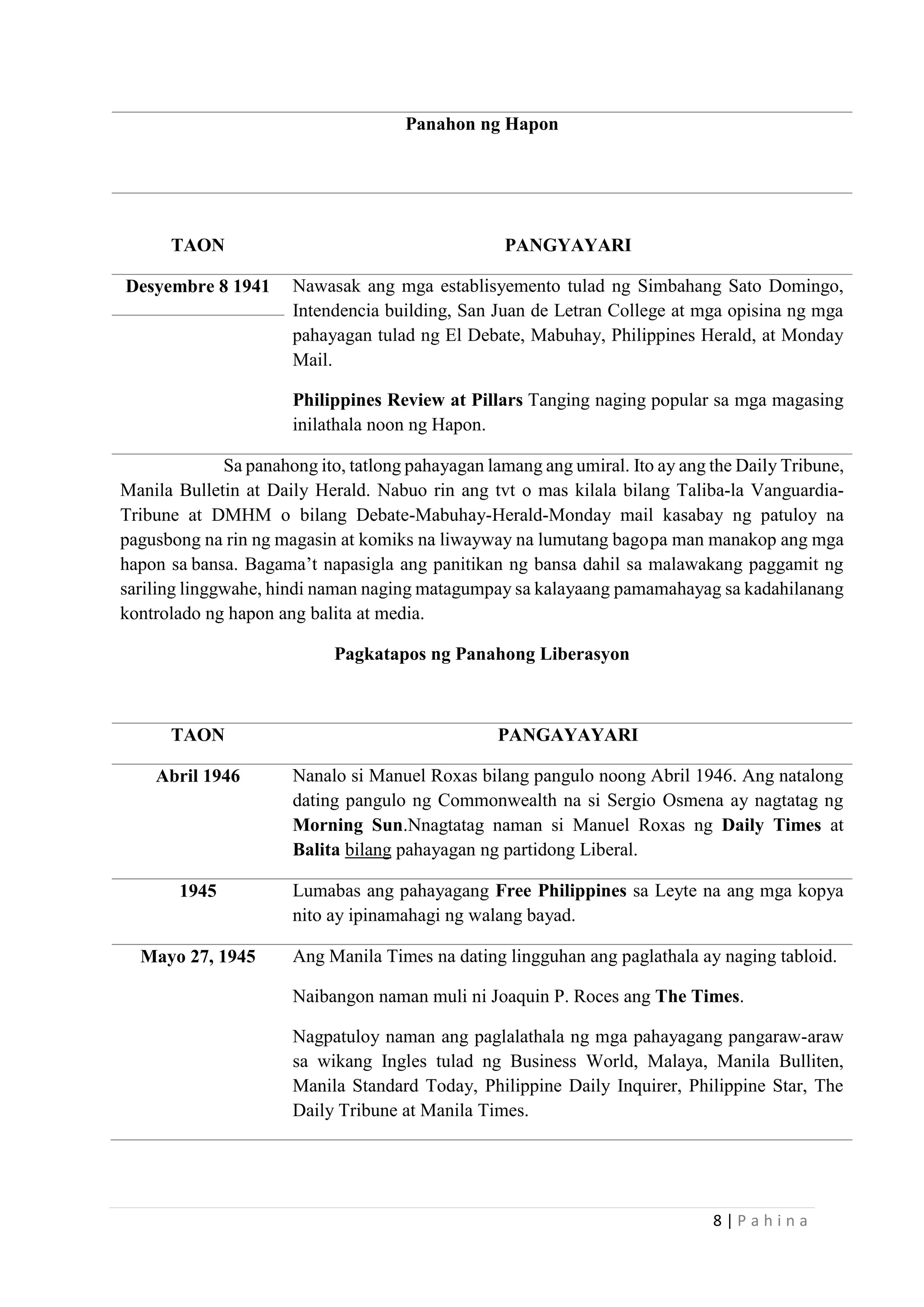 KASAYSAYAN NG PAMAMAHAYAG SA PILIPINAS | PDF