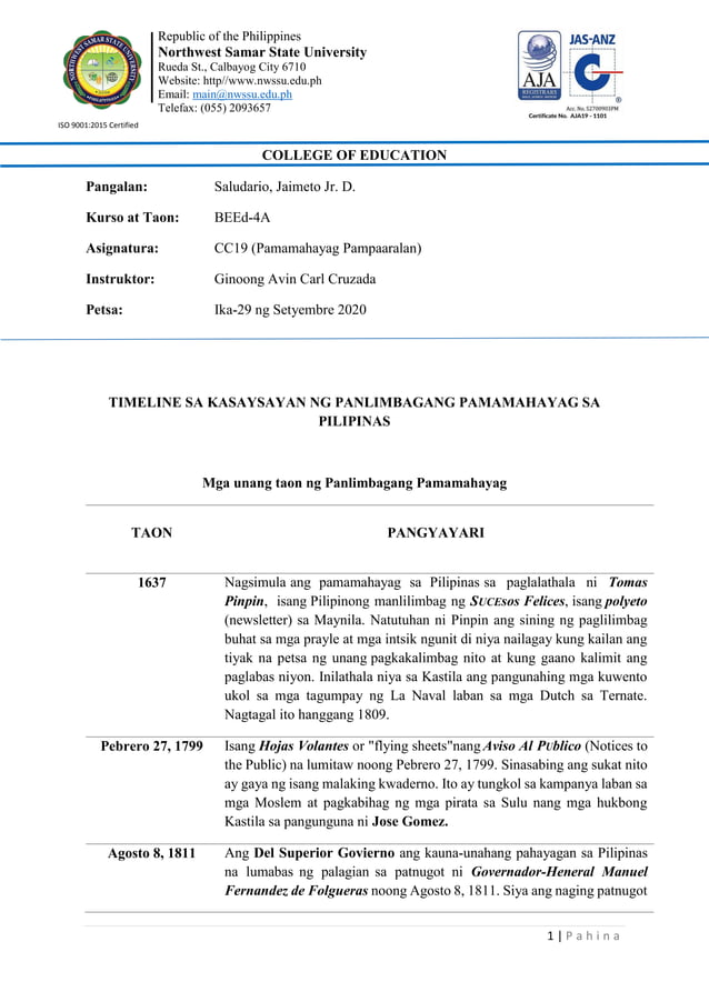 KASAYSAYAN NG PAMAMAHAYAG SA PILIPINAS | PDF