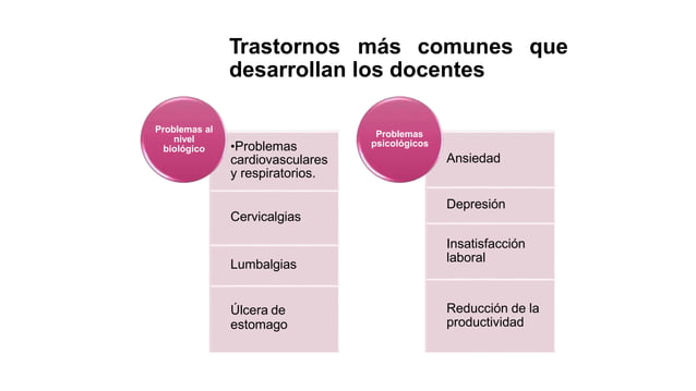 Salud emocional del docente (Final).pptx