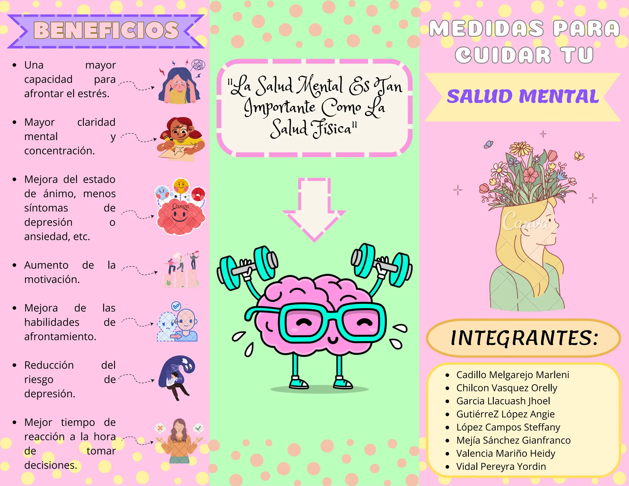Triptico De Salud Mental Medidas Paramedidas Paramedidas Para Cuidar