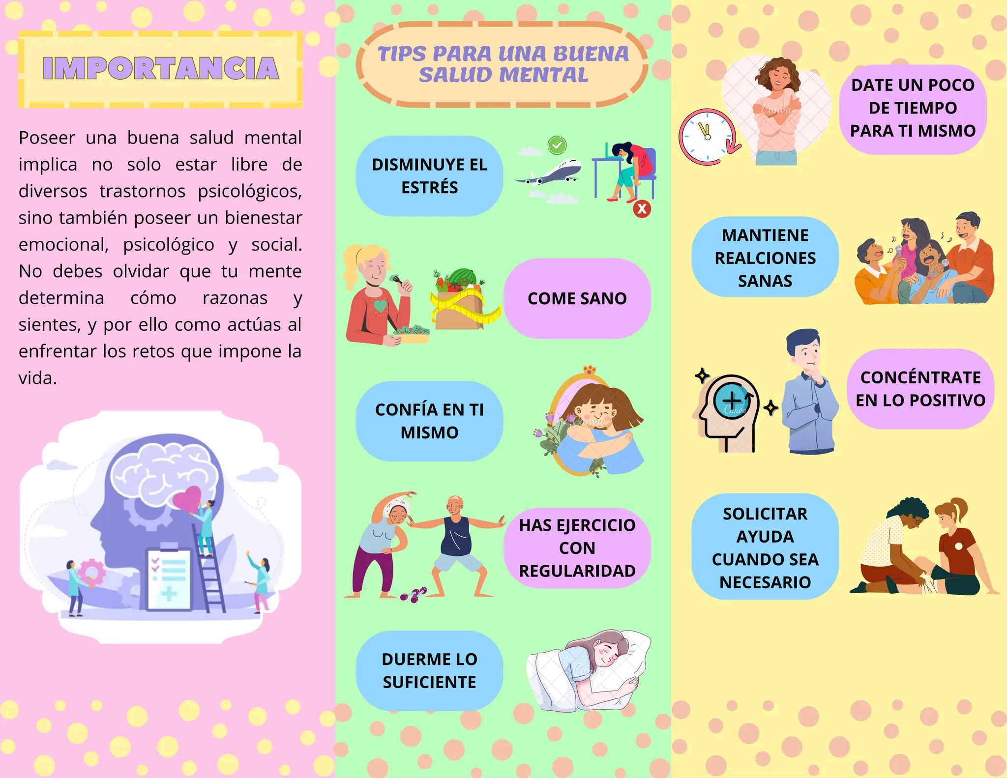 Triptico De Salud Mental Medidas Paramedidas Paramedidas Para Cuidar