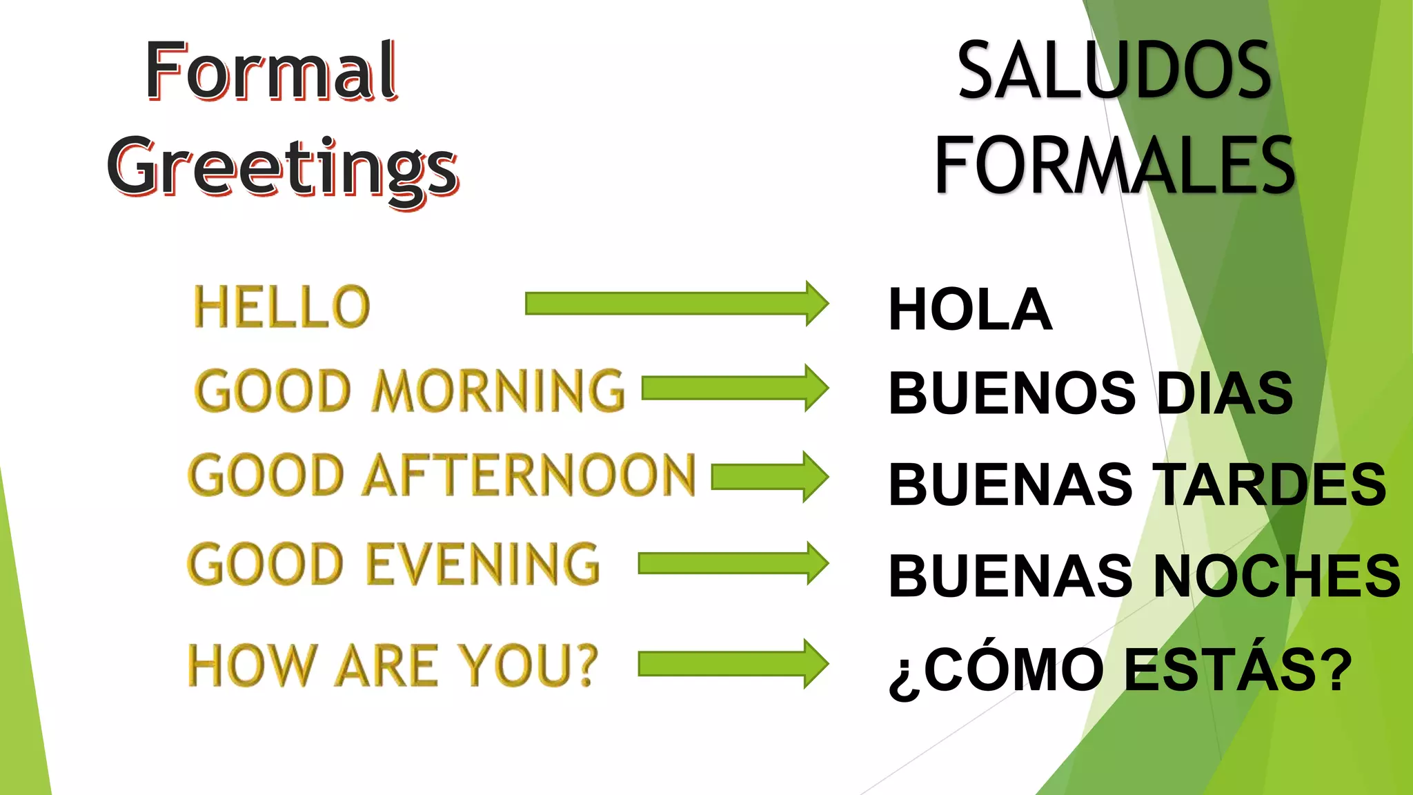 Saludos Formales En Ingles Cómo Utilizar Saludos En Ingles | Open