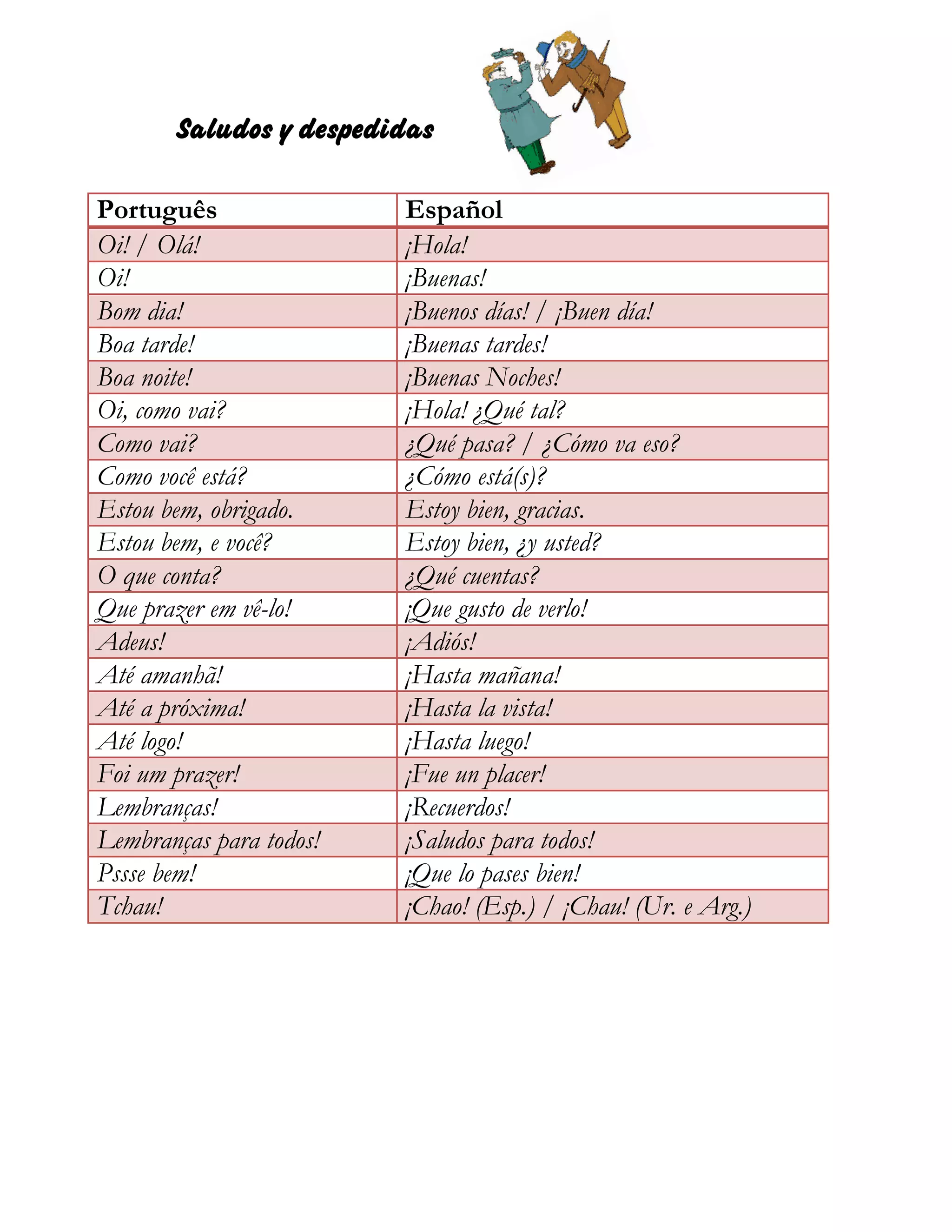 Saludos y despedidas | PDF