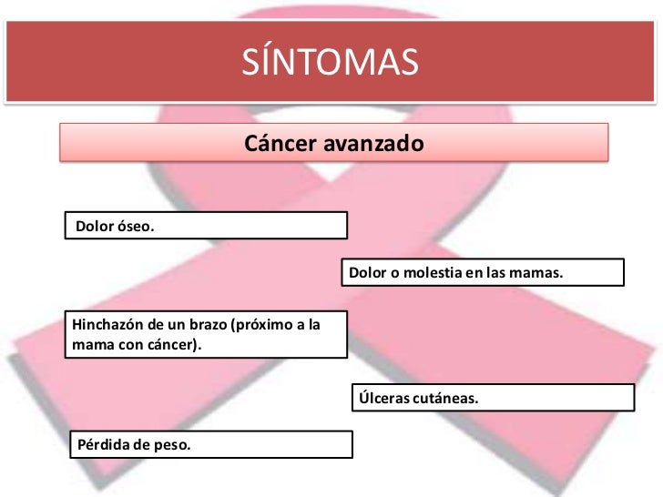 Causas Del Cancer En La Matriz