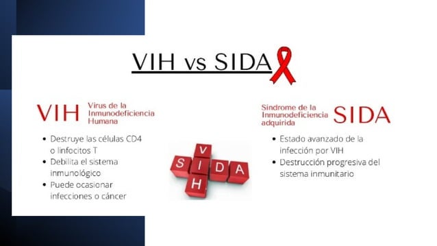 SALUD SEXUAL Y REPRODUCTIVA - VIH SIDA GURIT.pptx