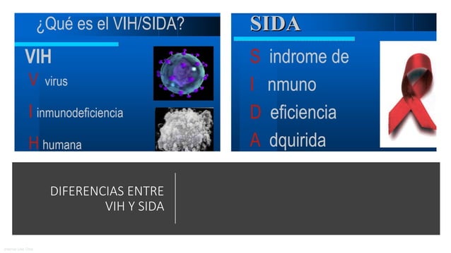 SALUD SEXUAL Y REPRODUCTIVA - VIH SIDA GURIT.pptx