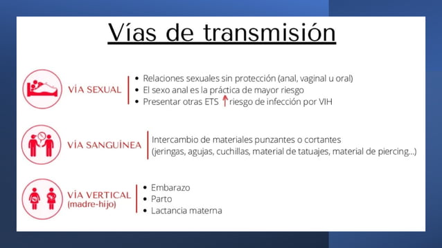 SALUD SEXUAL Y REPRODUCTIVA - VIH SIDA GURIT.pptx