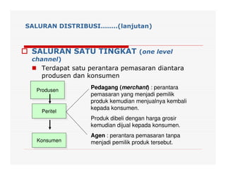 Saluran distribusi (marketing2) | PDF