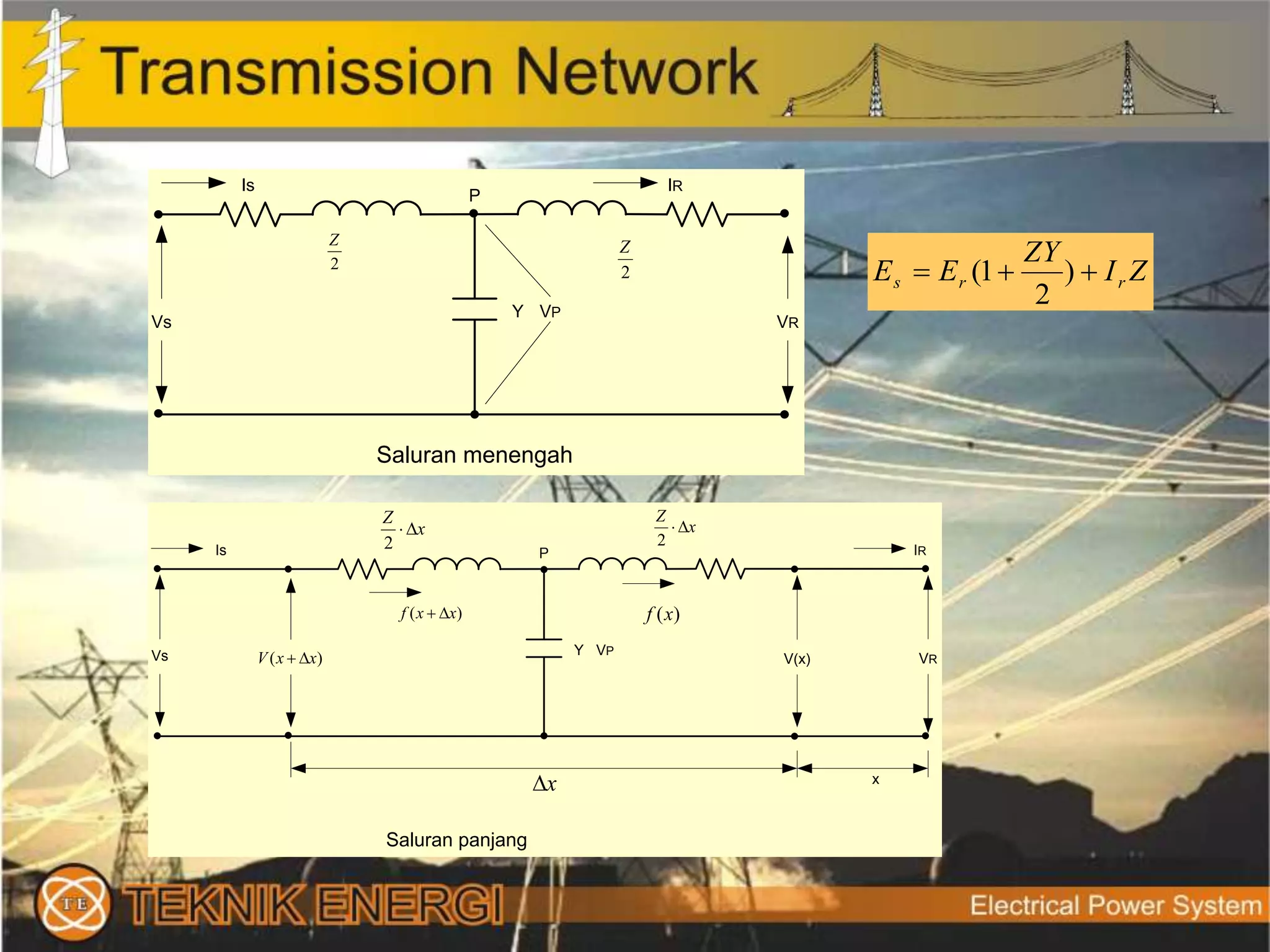 SISTEM SALURAN TRANSMISI TENAGA LISTRIK | PPTX