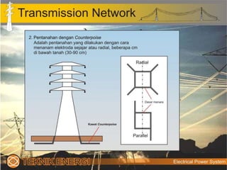 SISTEM SALURAN TRANSMISI TENAGA LISTRIK | PPTX