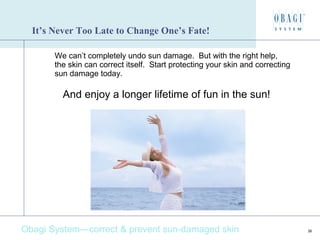 How To Correct and Prevent Sun Damaged Skin | PPT
