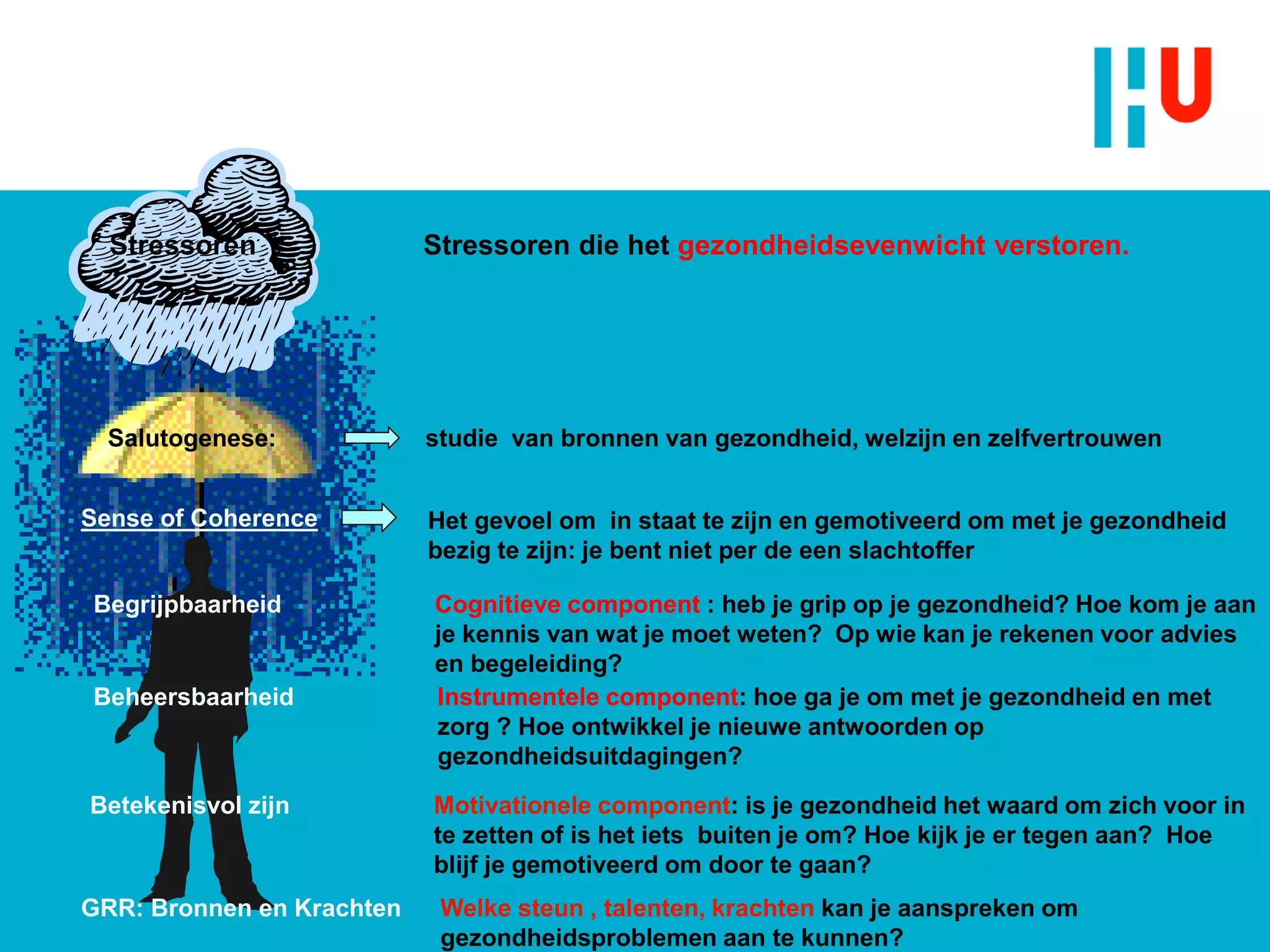 Salutogenesis -theory-nederlandsx | PPTX