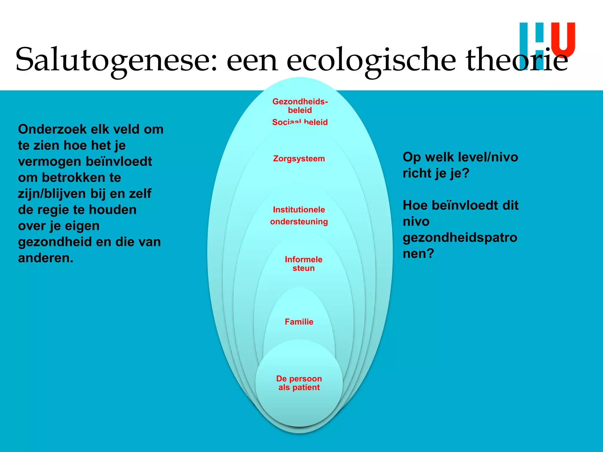 Salutogenesis -theory-nederlandsx | PPTX