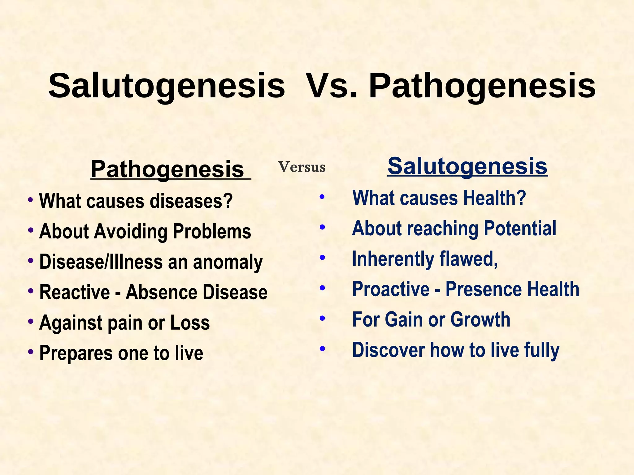 Salutogenesis and Yoga | PPT