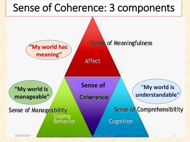 Salutogenic approach in patients with Diabetes | PPT