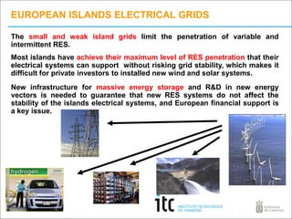 El Hierro 100 % res island (EN) | PDF