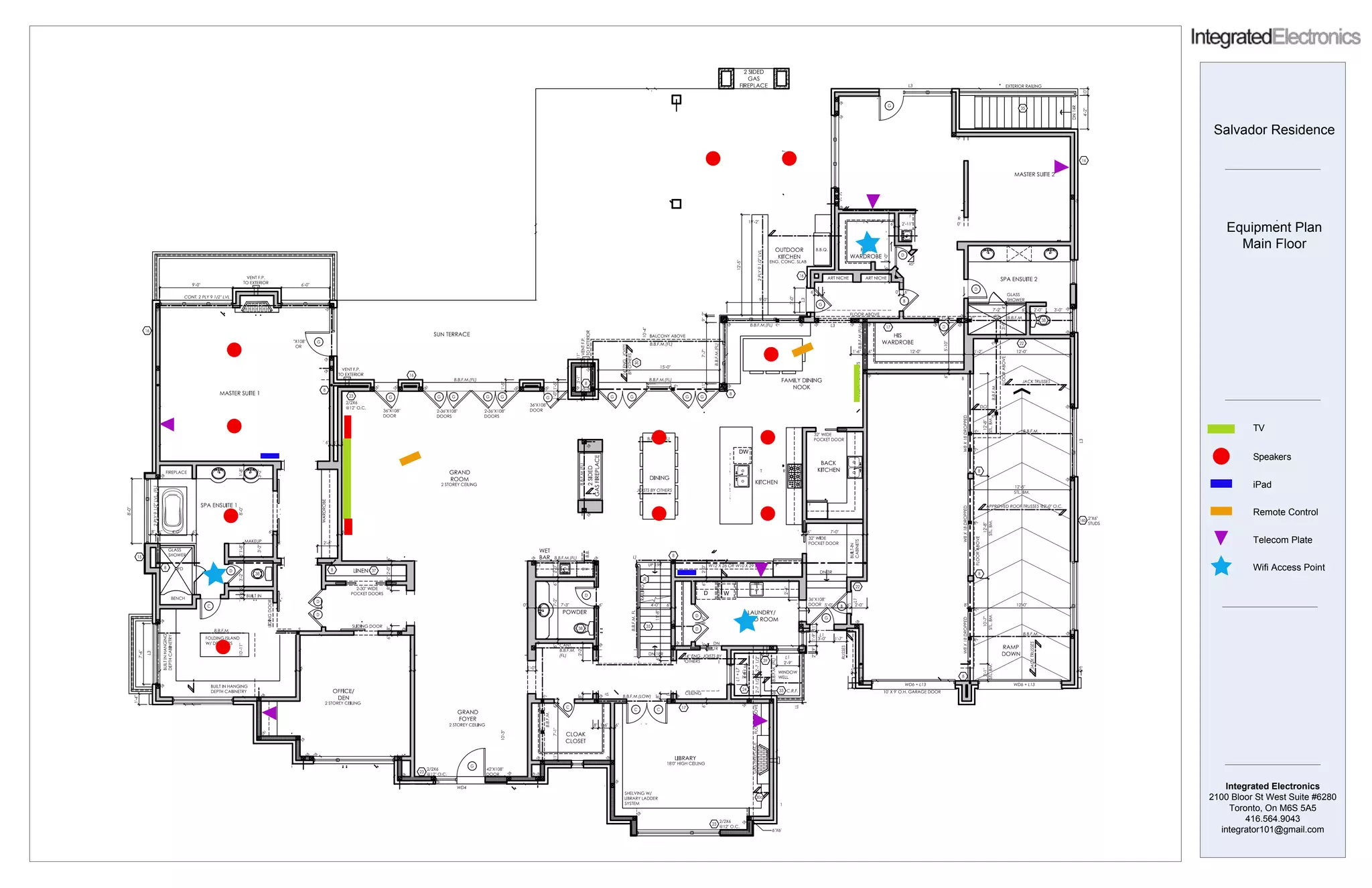 Integrated Home - System Design | PPT