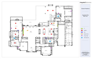 Integrated Home - System Design | PPT