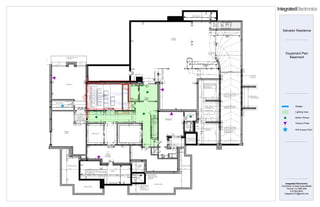 Integrated Home - System Design | PPT