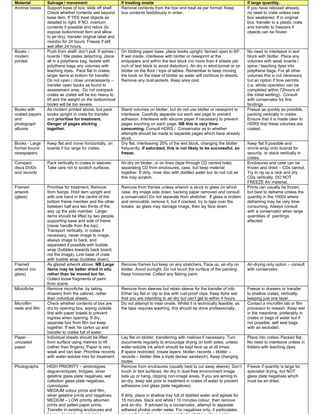 Salvage at a Glance. Emma Dadson, Harwell Document Restoration services ...