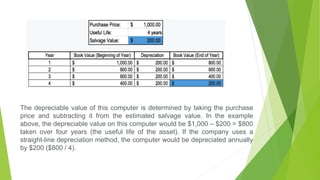 Salvage department | PPT