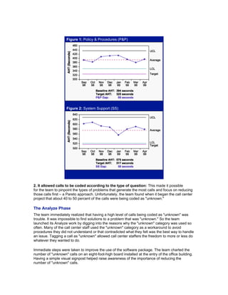 Salvaging a call center | DOC