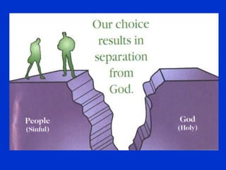Salvation Overview | PDF