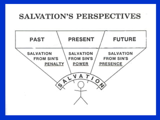 Salvation Overview | PDF
