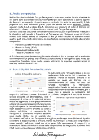 Salvatore Ferragamo: financial statement analysis | PDF