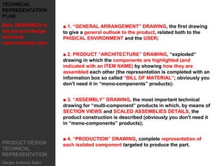 Sergio Antonio Salvi, Technical Representation Plan (lecture extract) | PPT