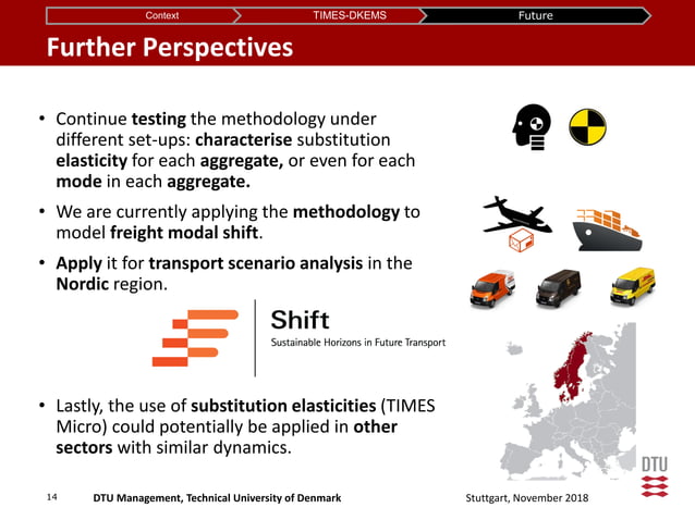 Modelling transport modal shift in TIMES models through elasticities of ...