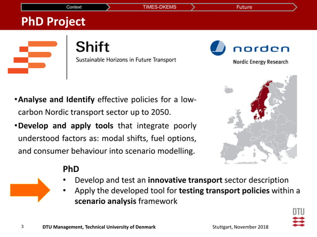 Modelling transport modal shift in TIMES models through elasticities of ...
